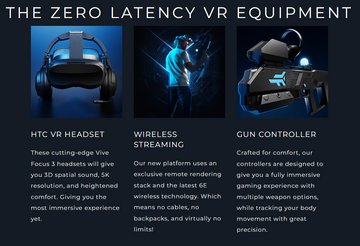 Zero Latency VR – Jolt Games