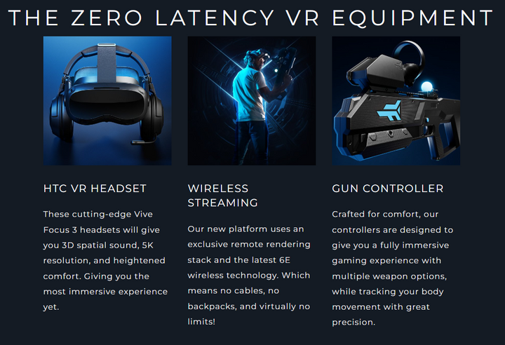 Zero Latency VR – Jolt Games
